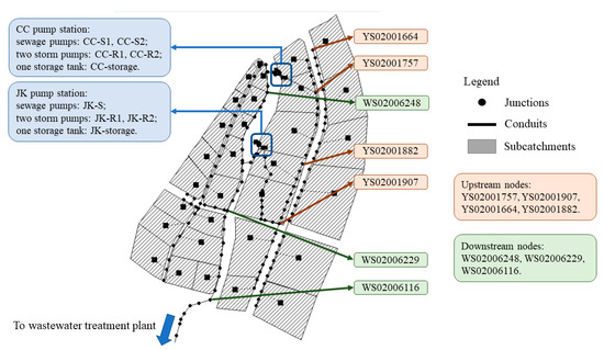 State Selection and Cost Estimation for Deep Reinforcement Learning ...