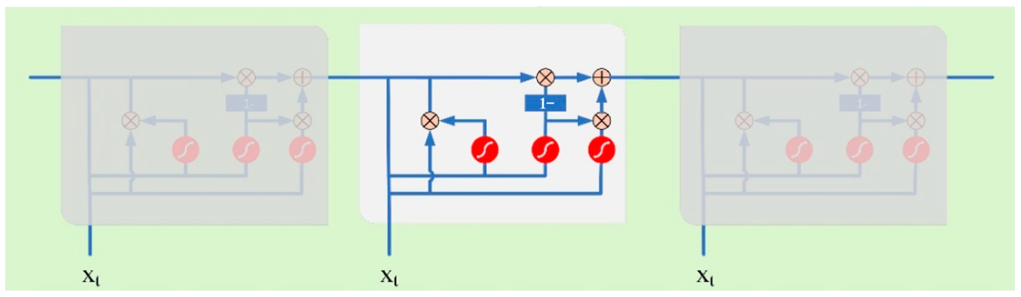 Medium Term Streamflow Prediction Based on Bayesian Model Averaging Using Multiple Machine ...