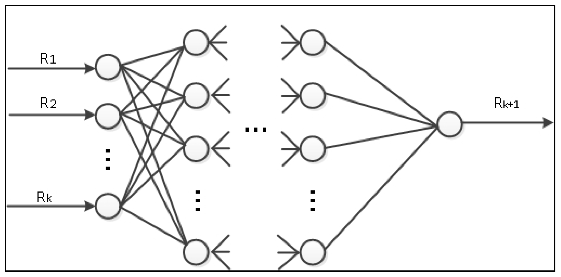 Medium Term Streamflow Prediction Based on Bayesian Model Averaging Using Multiple Machine ...