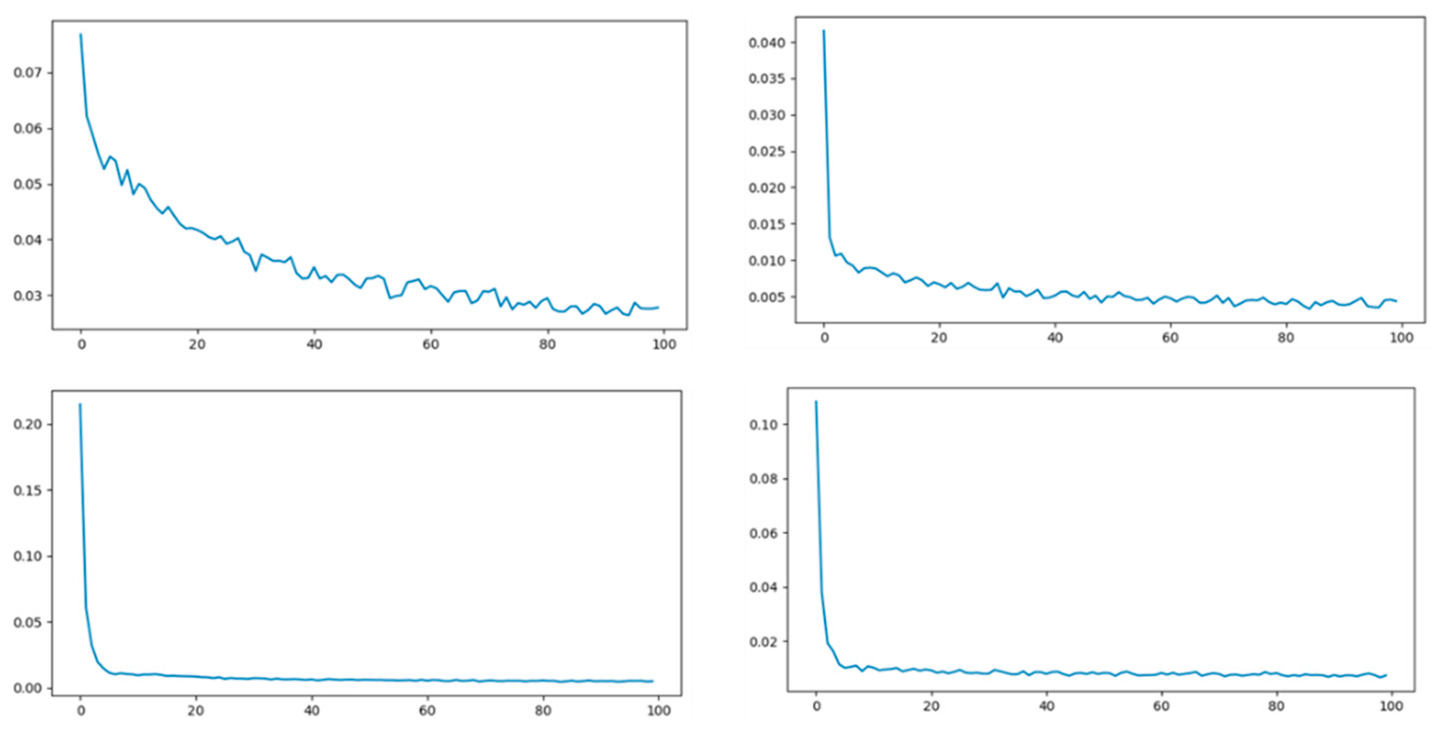 Medium Term Streamflow Prediction Based on Bayesian Model Averaging Using Multiple Machine ...