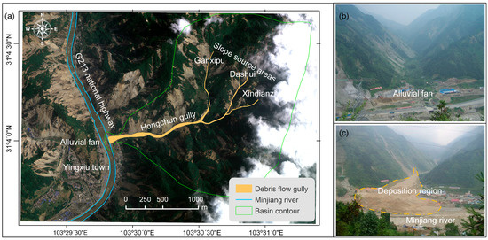 An Integrated Approach for Simulating Debris-Flow Dynamic Process ...