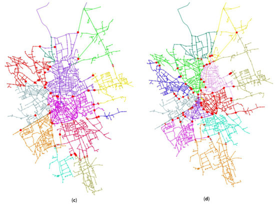 Water Distribution Network Partitioning Based on Complex Network Theory ...