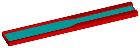 Study on the Head Loss of the Inlet Gradient Section of the Aqueduct