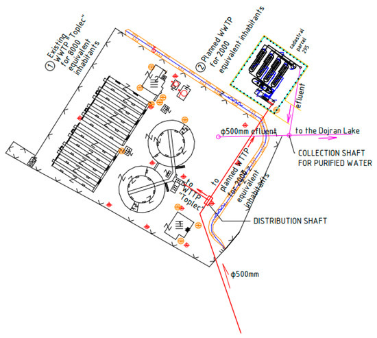 Selection of Wastewater Treatment Technology: AHP Method in Multi ...