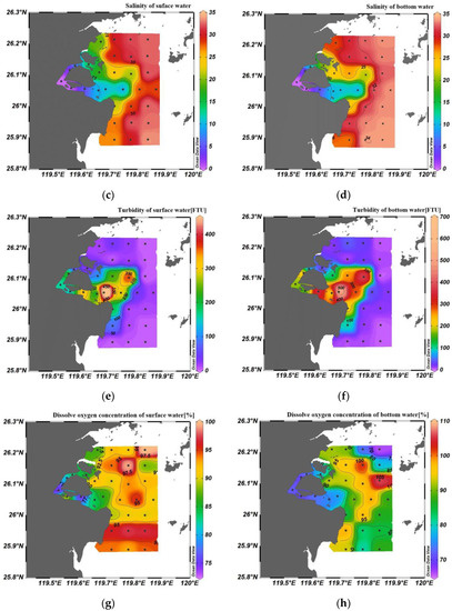 Characteristics of Sedimentary Organic Matter in Tidal Estuaries: A ...