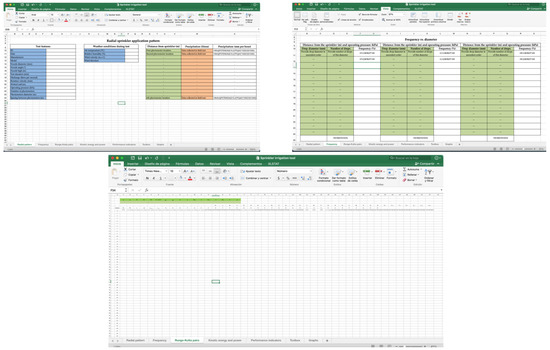 Teaching Sprinkler Irrigation Engineering by a Spreadsheet Tool