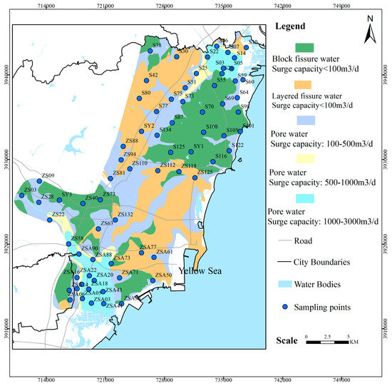 Water | Free Full-Text | Investigation on the Hydrogeochemical ...
