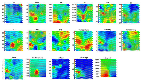 Water | Free Full-Text | Evaluating Statistical Machine Learning Algorithms for Classifying ...