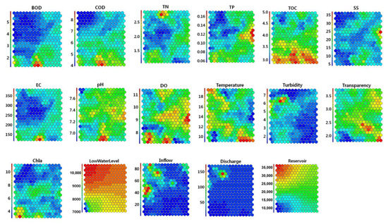 Water | Free Full-Text | Evaluating Statistical Machine Learning Algorithms for Classifying ...