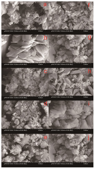 Composite Polysilicate Metal Coagulants for Simultaneous Removal of ...