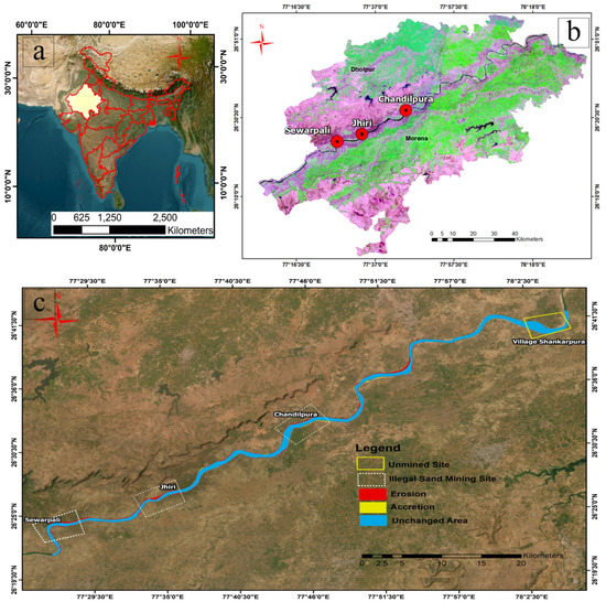 Decoding Chambal River Shoreline Transformations: A Comprehensive Analysis Using Remote Sensing ...