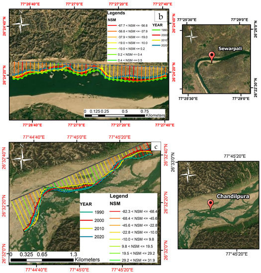 Decoding Chambal River Shoreline Transformations: A Comprehensive Analysis Using Remote Sensing ...