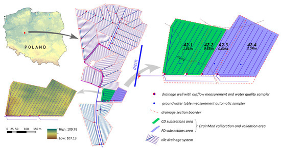 Effectiveness of Controlled Tile Drainage in Reducing Outflow and ...