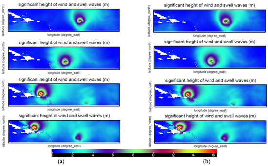 Water Free Full Text Drag Coefficient Parameterization Under Hurricane Wind Conditions