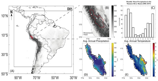 Moisture Sources and Rainfall δ18O Variability over the Central Andes ...
