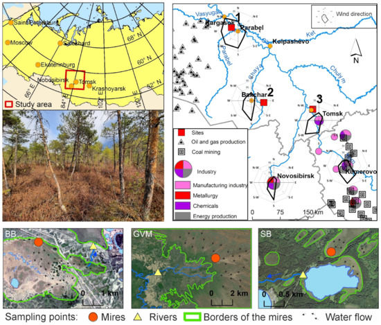 Water | Free Full-Text | Assessment of Present-Day Heavy Metals ...