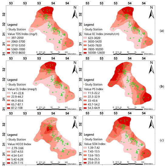 Water Quality Index Estimations Using Machine Learning Algorithms: A Case Study of Yazd-Ardakan ...