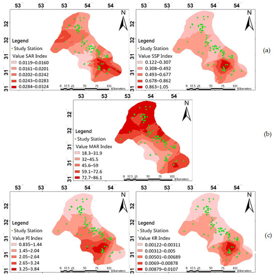 Water Quality Index Estimations Using Machine Learning Algorithms: A Case Study of Yazd-Ardakan ...