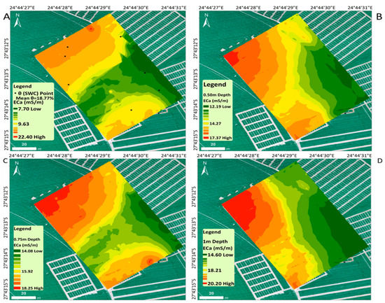 Determination of Soil Electrical Conductivity and Moisture on Different ...