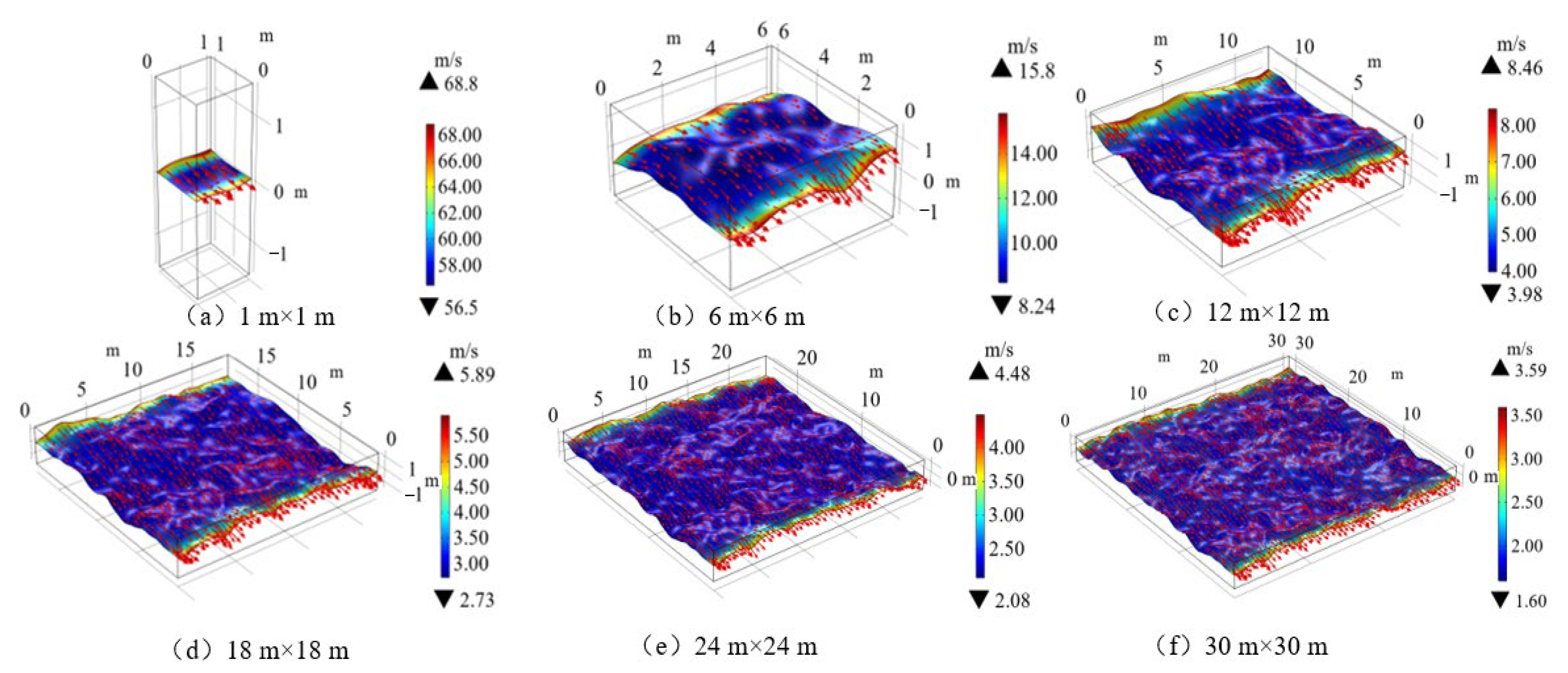 Size Effects of Rough Fracture Seepage in Rocks of Different Scales