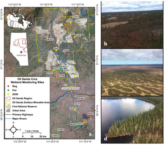 Oil Sands Wetland Ecosystem Monitoring Program Indicators in Alberta ...
