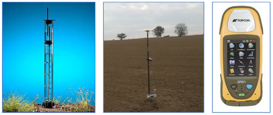 Evaluation of Soil Infiltration Variability in Compacted and ...