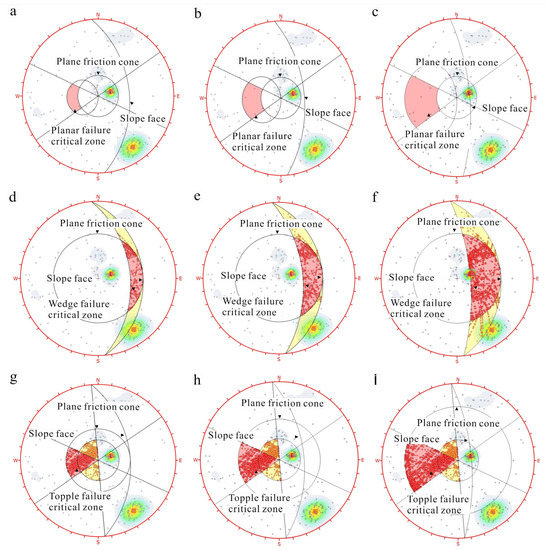 Geotechnical Assessment of Rock Slope Stability Using Kinematic and ...