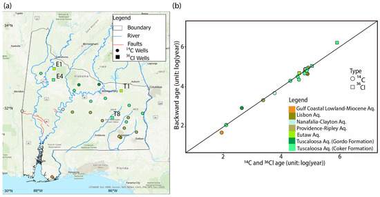 Assessing Vulnerability of Regional-Scale Aquifer-Aquitard Systems in ...