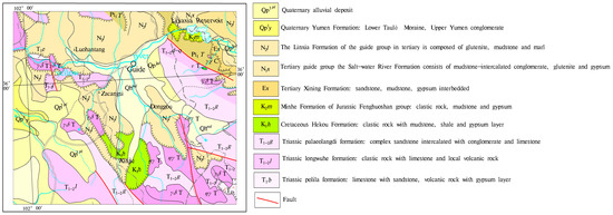 Water | Free Full-Text | Hydrogeochemical Characteristics and Human ...