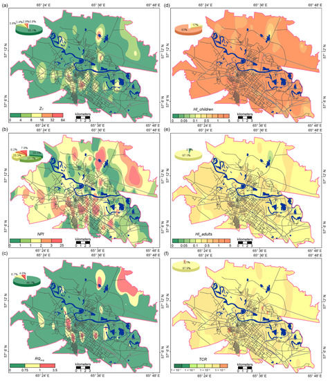 Assessing the Combined Pollution and Risks of Potentially Toxic ...