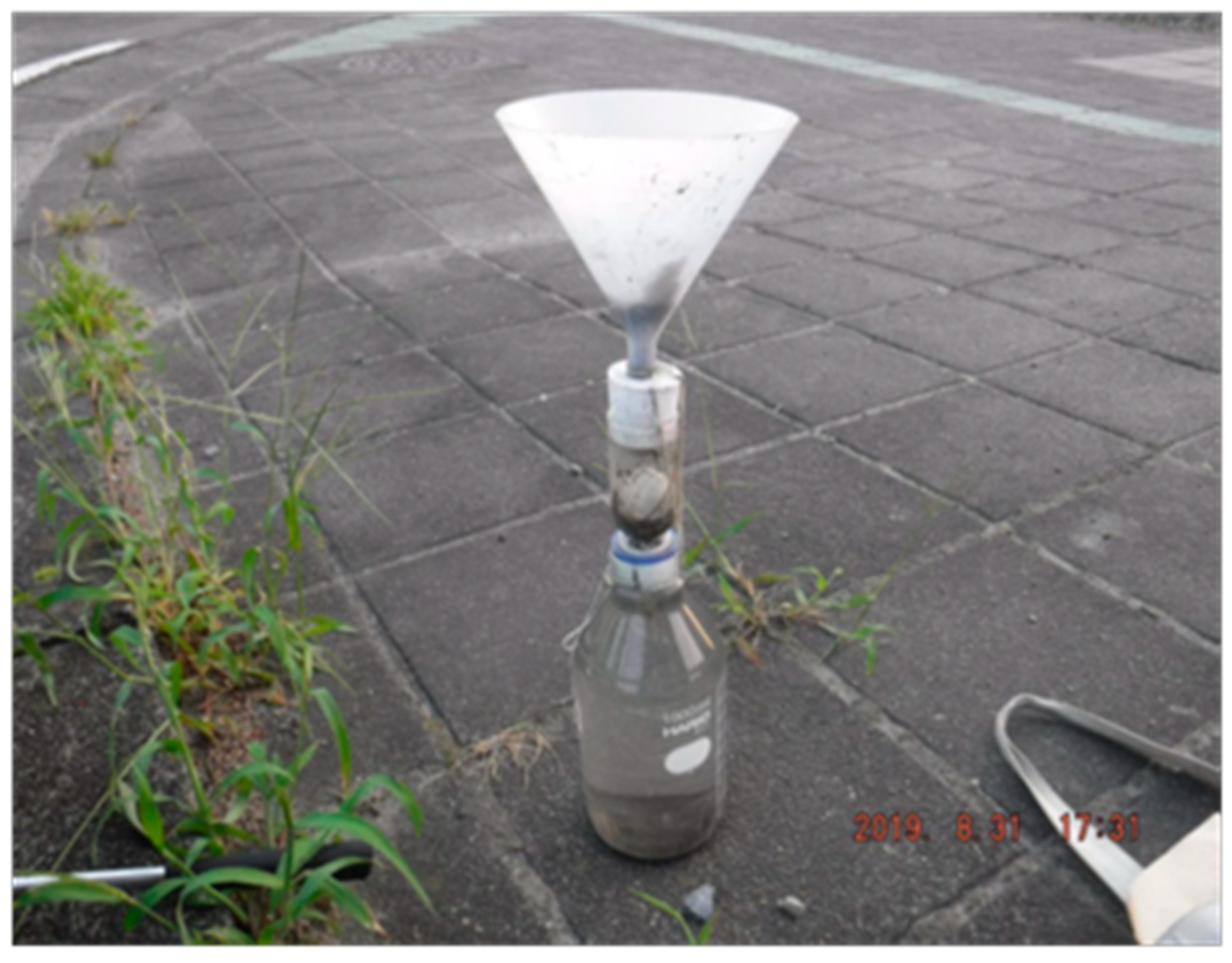 Water | Free Full-Text | Application of Porous Concrete Infiltration ...