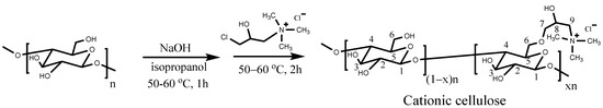 Preparation of Cationic Cellulose as a Natural Flocculant/Sorbent and ...