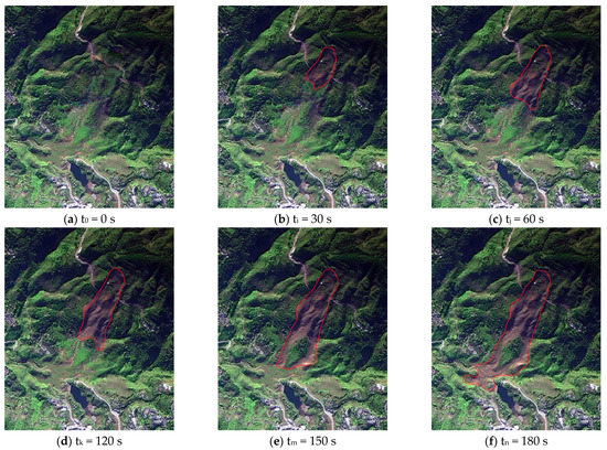 Reconstruction and Visualization of Landslide Events Based on Pre- and Post-Disaster Remote ...