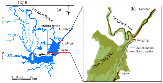 Study on the Water Level–Discharge Relationship Changes in Dongting Lake Outlet Section over 70 ...