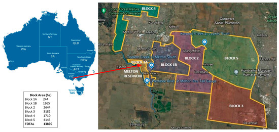 Stormwater Harvesting Potential for Local Reuse in an Urban Growth Area ...
