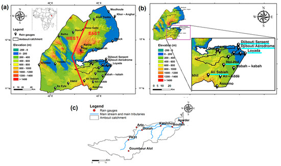 Evaluation of Rainfall Products in Semi-Arid Areas: Application to the ...