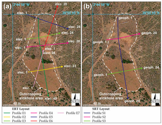 Integration of Electrical Resistivity Tomography and Seismic Refraction ...