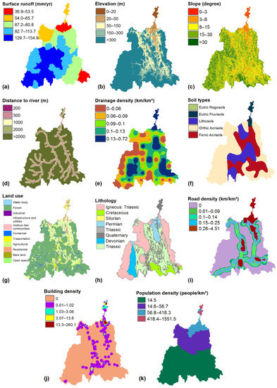 Assessment of Three GPM IMERG Products for GIS-Based Tropical Flood ...