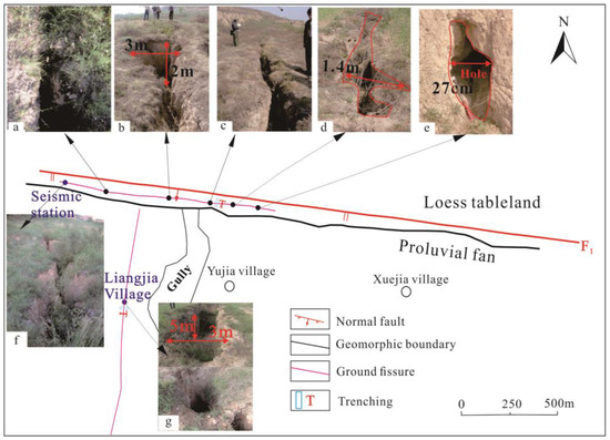 Characteristics and Formation Mechanism of Water-Eroded Ground Fissures ...