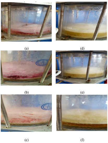 Water | Free Full-Text | Colored Wastewater Treatment by Clathrate ...