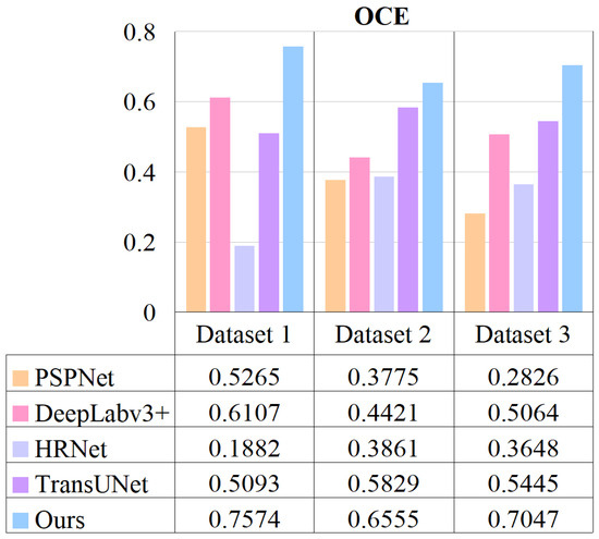 LI-DWT- and PD-FC-MSPCNN-Based Small-Target Localization Method for ...