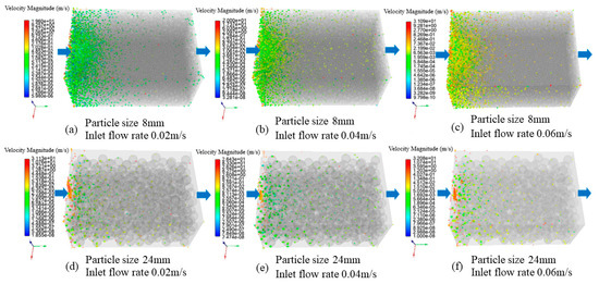 Numerical Study on Deposition Behavior of Micron-Sized Suspended Solids ...