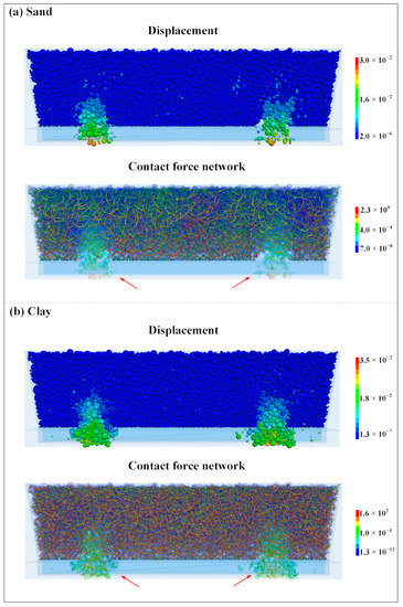 Water Erosion and Extension of Ground Fissures in Weihe Basin Based on ...