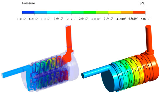 Optimized Design of a Multistage Centrifugal Pump Based on Volumetric ...