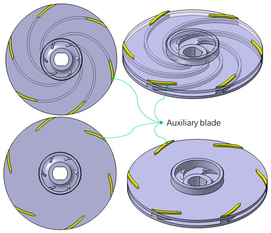 Optimized Design of a Multistage Centrifugal Pump Based on Volumetric ...
