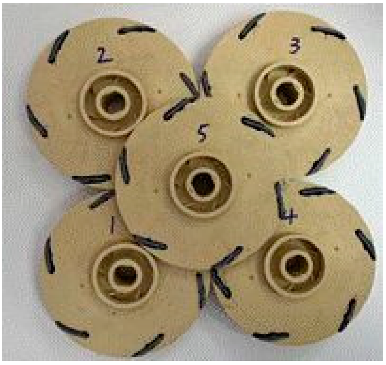 Optimized Design of a Multistage Centrifugal Pump Based on Volumetric ...
