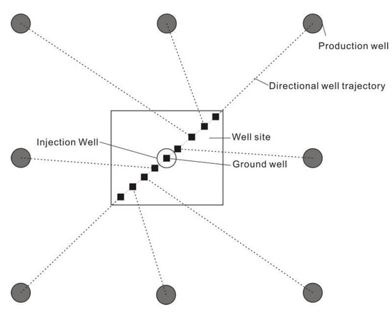 In-Situ Leaching Mining Technique for Deep Bauxite Extraction and the ...