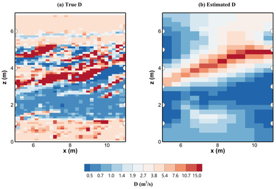 Comparison of Hydraulic Travel Time and Attenuation Inversions, Thermal ...