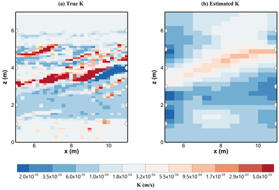 Comparison of Hydraulic Travel Time and Attenuation Inversions, Thermal ...
