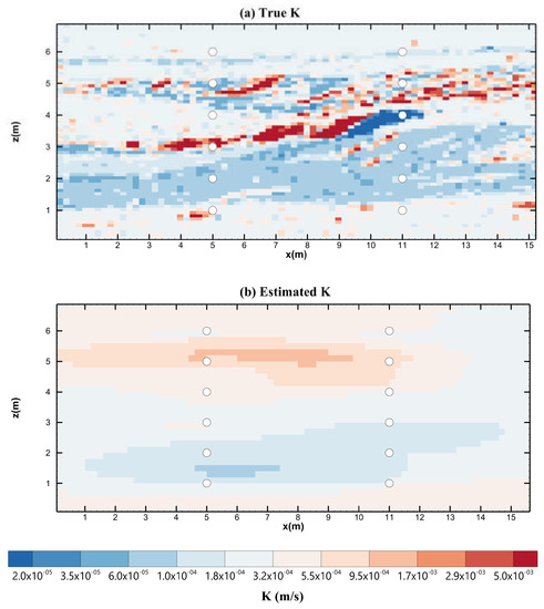 Comparison of Hydraulic Travel Time and Attenuation Inversions, Thermal ...
